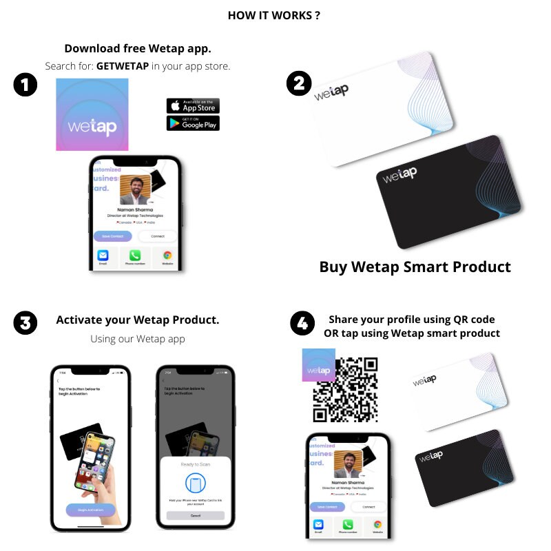 Wetap Digital Business Card NFC Enabled Card Share Contact - Etsy