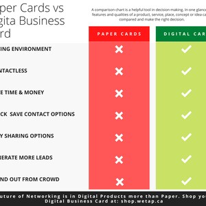 DIGITAL Business Card Black NFC Card Share Contact Info, Social Media ...