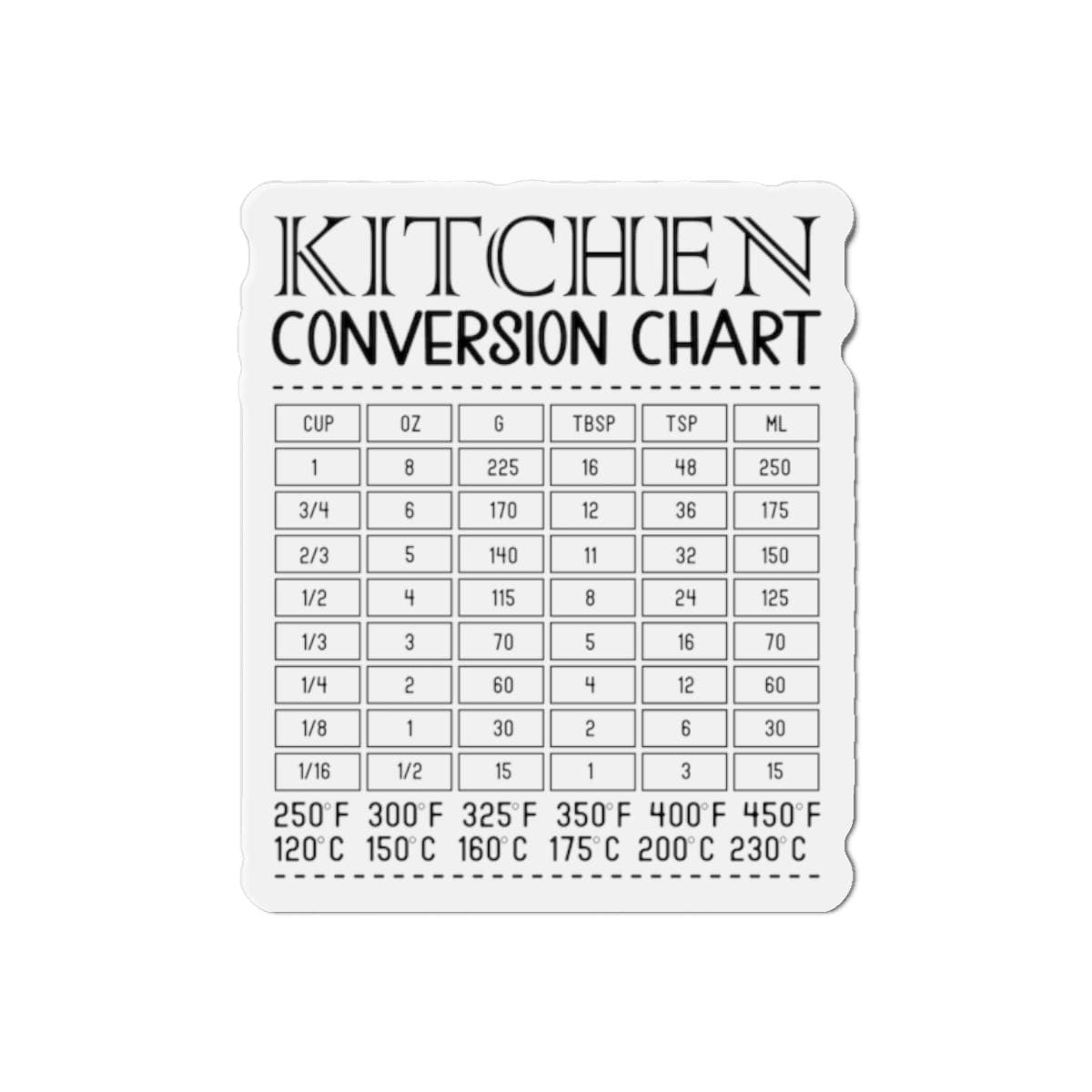 Kitchen Conversions Chart Magnet - Handy Measurement Guide for Cooking ...