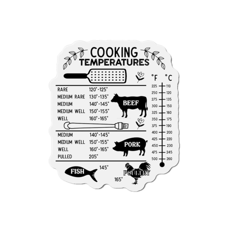 Cooking Temp Magnet Meat Guide: Clear Temperature Chart - Vinyl Durable ...