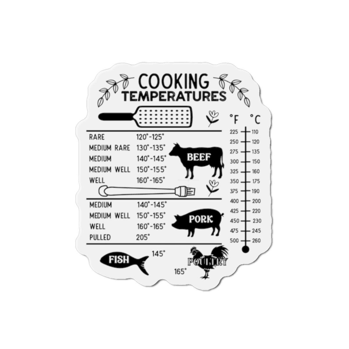 Cooking Temp Magnet Meat Guide: Clear Temperature Chart - Vinyl Durable ...