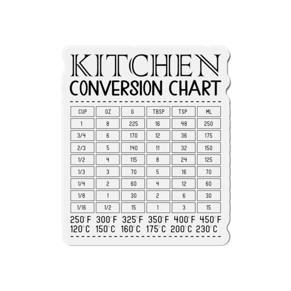 Kitchen Conversions Chart Magnet - Handy Measurement Guide for Cooking ...