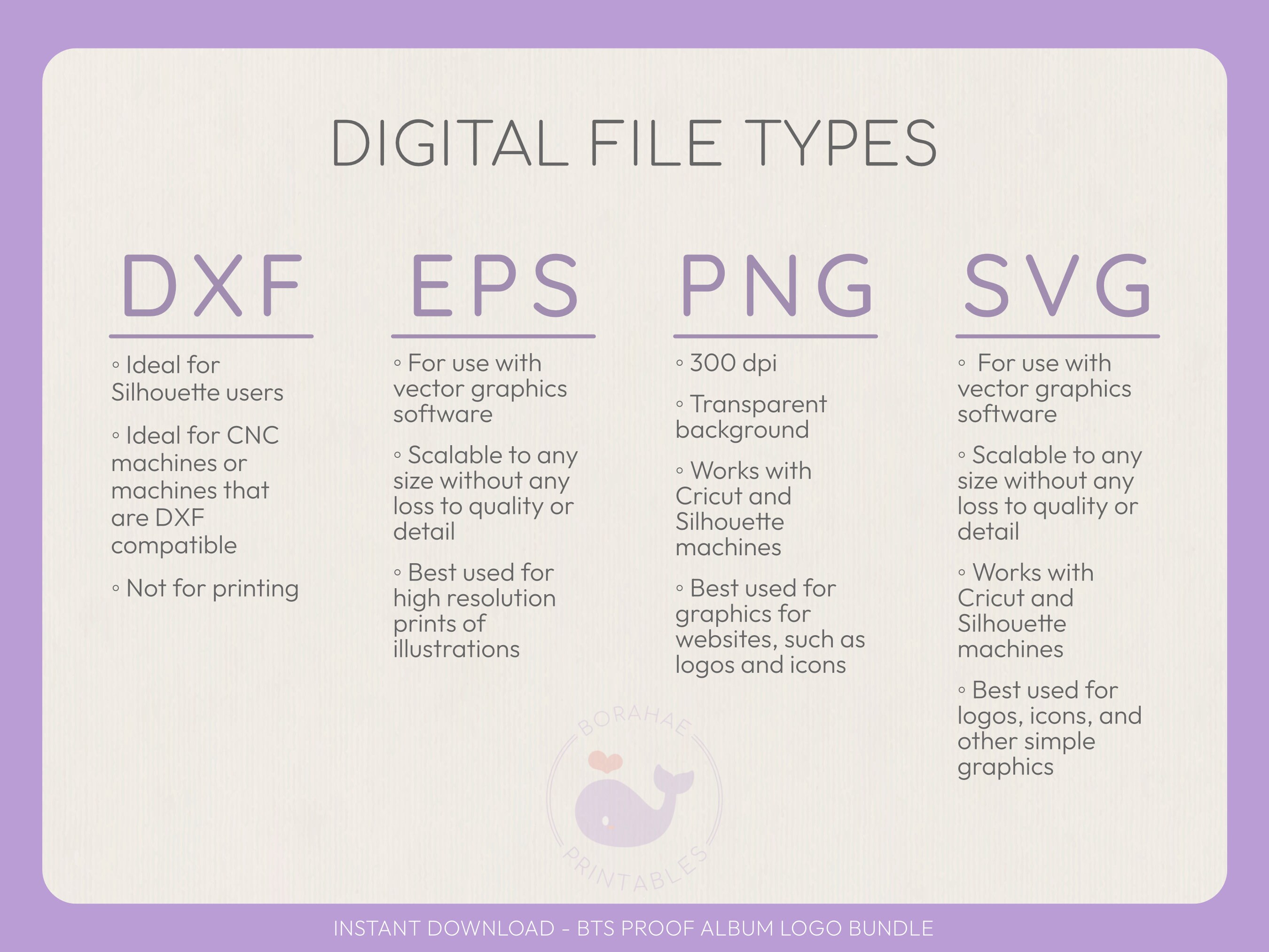 BTS Proof Album Logo Bundle Svg Png Dxf Eps We Are - Etsy