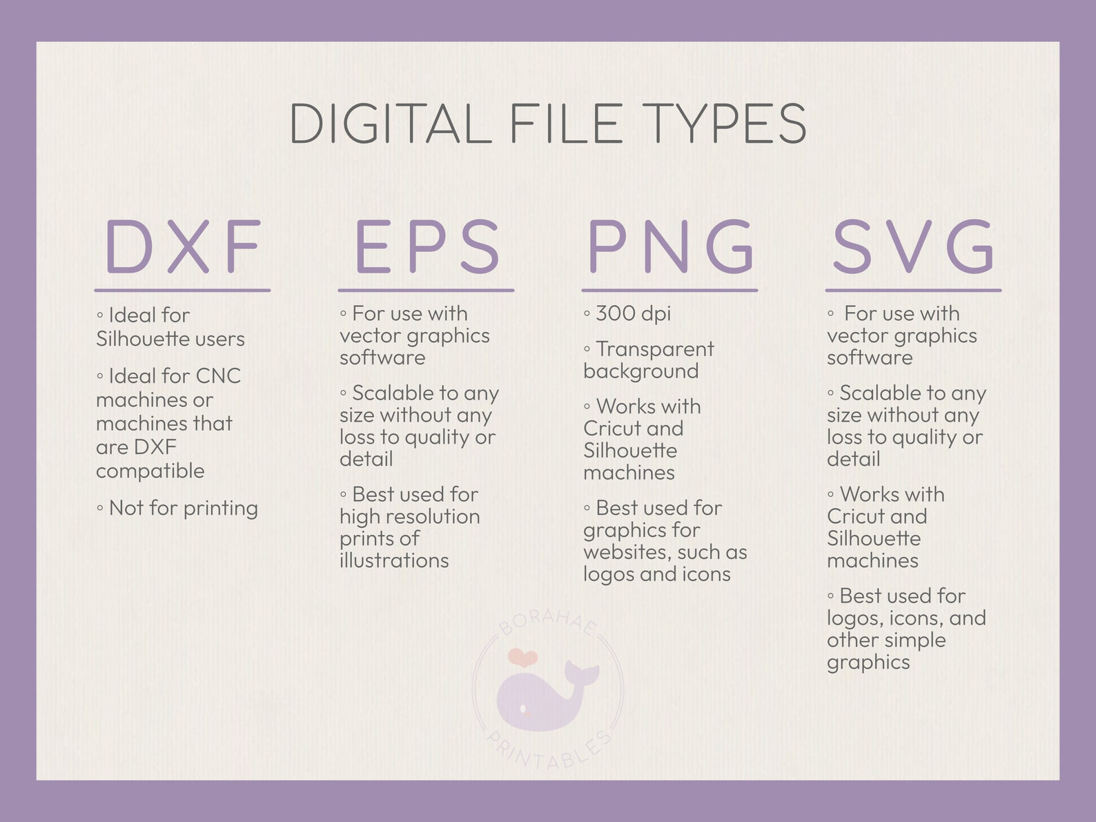 BTS Army logo bundle svg png dxf eps Bangtan kpop | Etsy