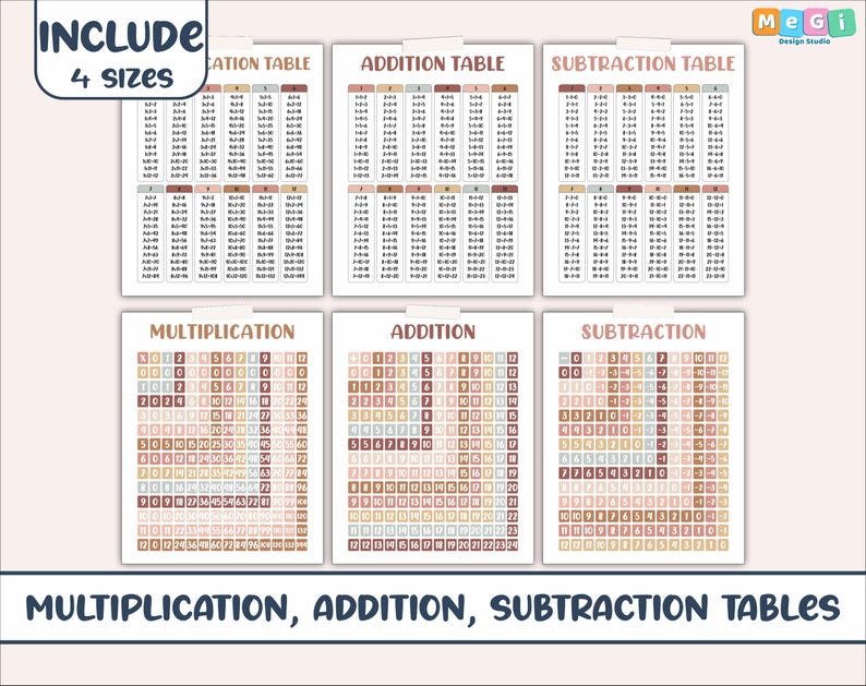 Preschool Learning Printables Set of Math | Educational Wall Art for ...