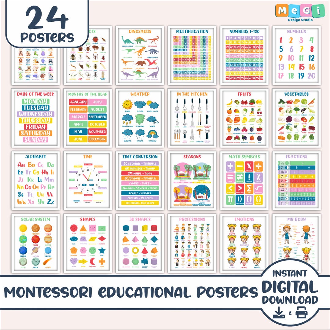 Toddler & Preschool Learning Posters Set of 24 | Kids Educational ...