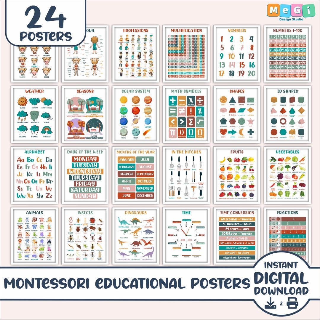 Educational Wall Art for Kids Set of 24 | Fun & Engaging Educational ...