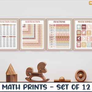 Preschool Learning Printables Set of Math | Educational Wall Art for ...
