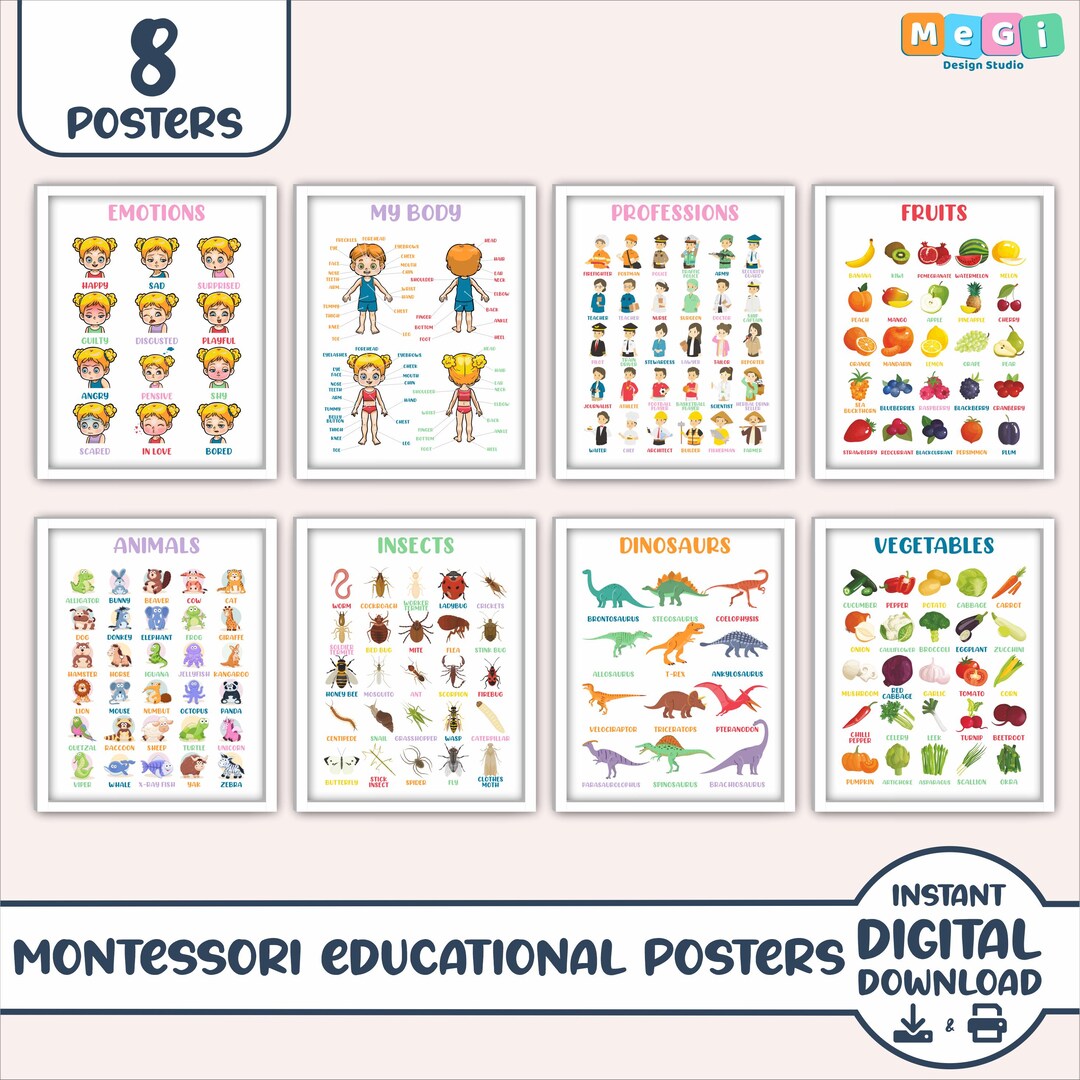Toddler & Preschool Learning Posters Set of 8 | Kids Educational ...