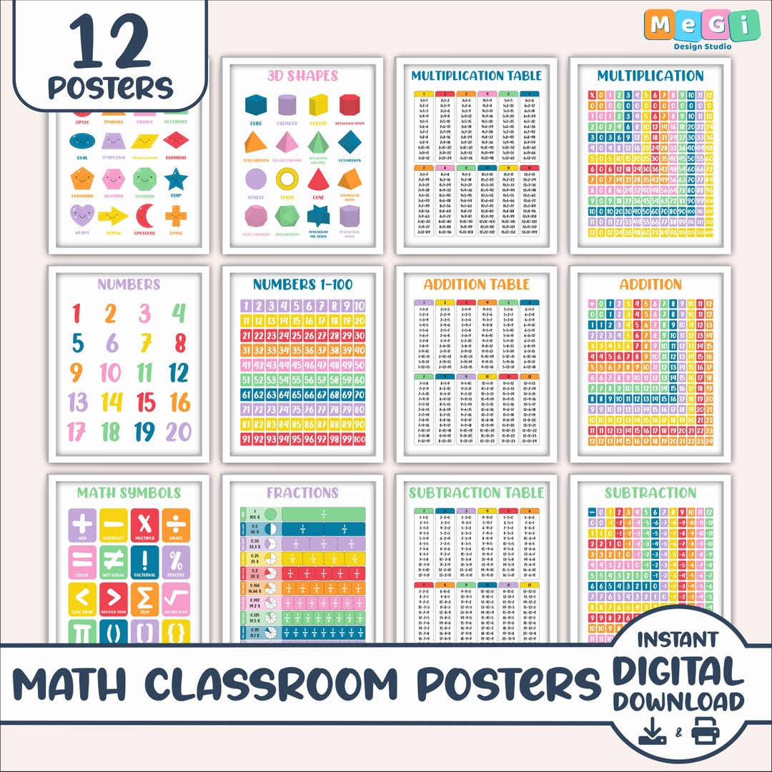 Toddler & Preschool Learning Posters Set of Math | Kids Educational ...