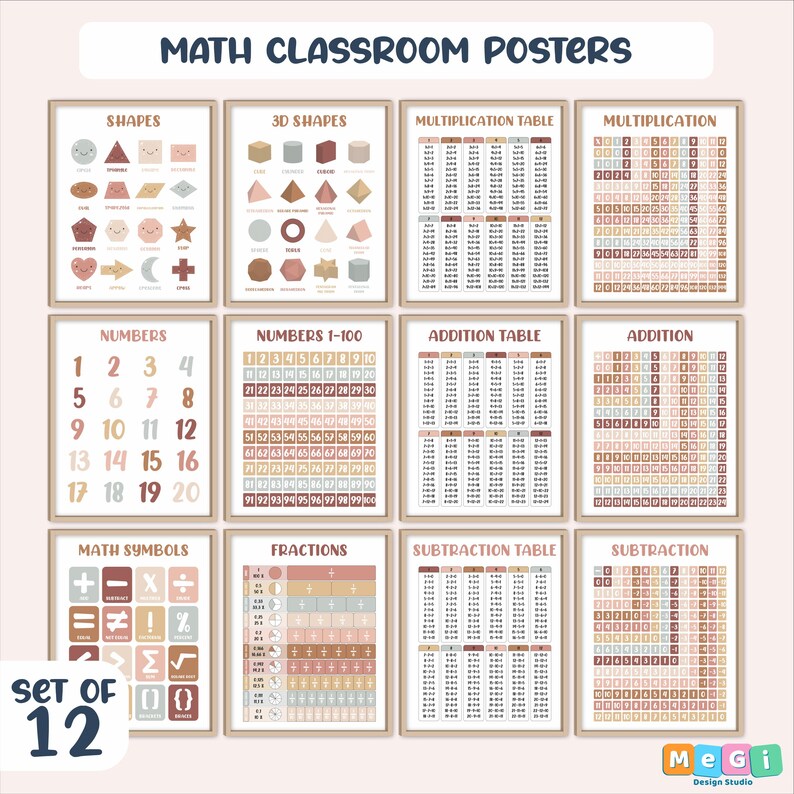 Preschool Learning Printables Set of Math | Educational Wall Art for ...