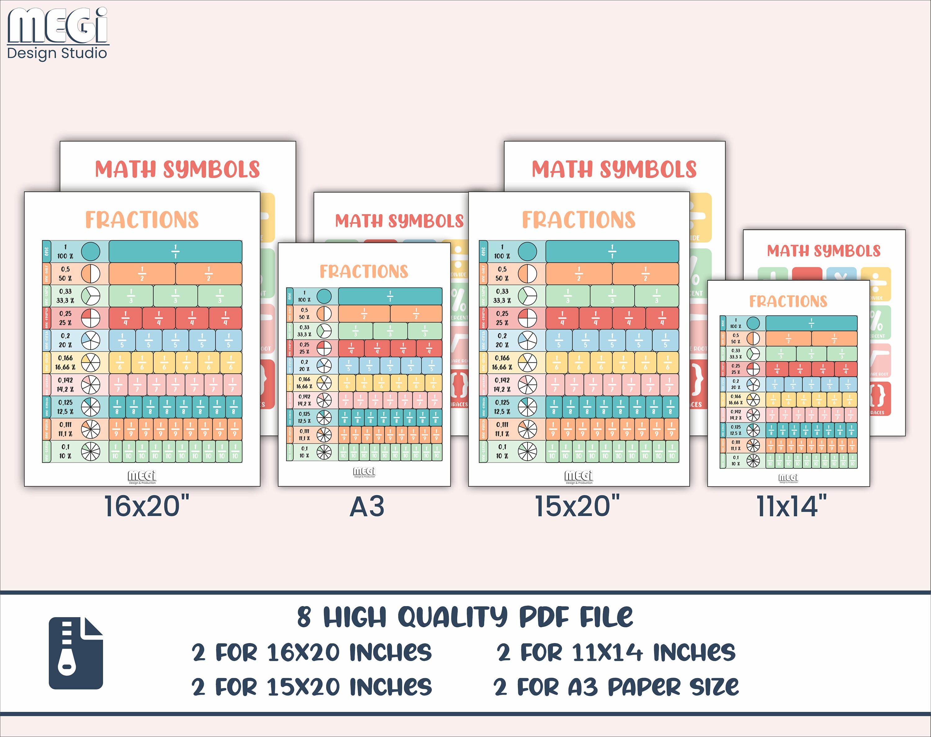 Educational Posters Math Symbols and Fractions Pastel - Etsy