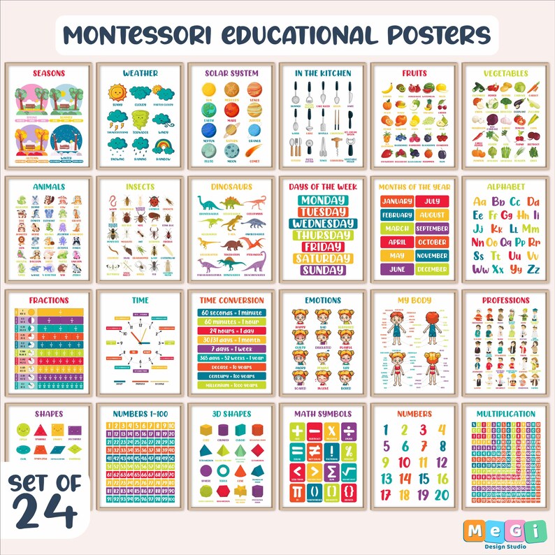 Educational Posters, 24 Homeschool Prints, Montessori Classroom Decor ...