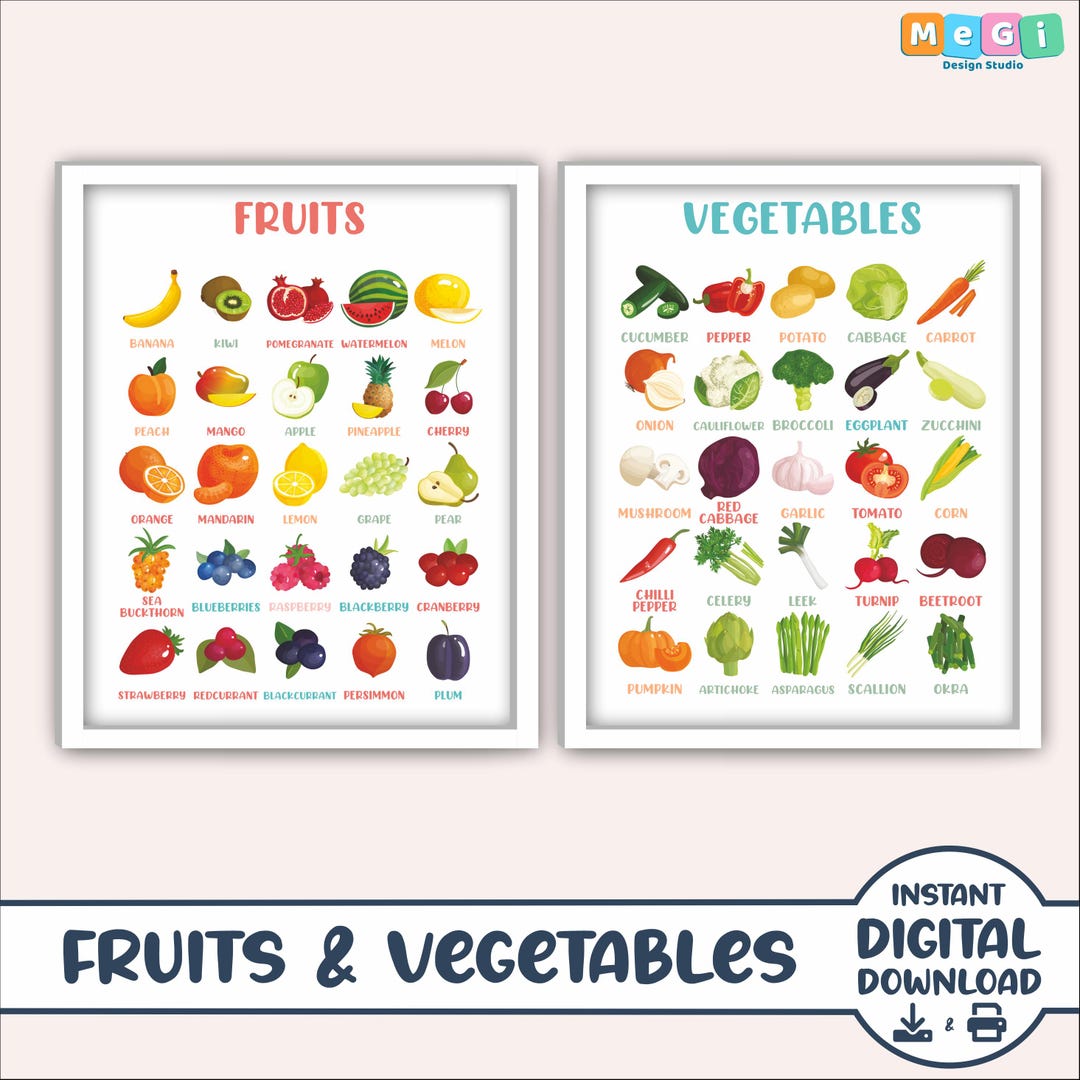 Preschool & Kindergarten Learning Posters | Homeschool, Classroom Early ...