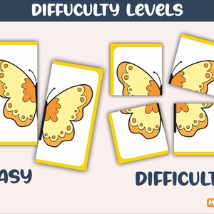 Butterfly Symmetry Activity for Kids - Preschool Butterfly Basic ...