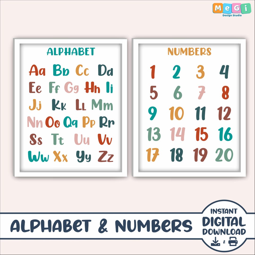 Educational Wall Art for Kids | Fun & Engaging Educational Prints ...