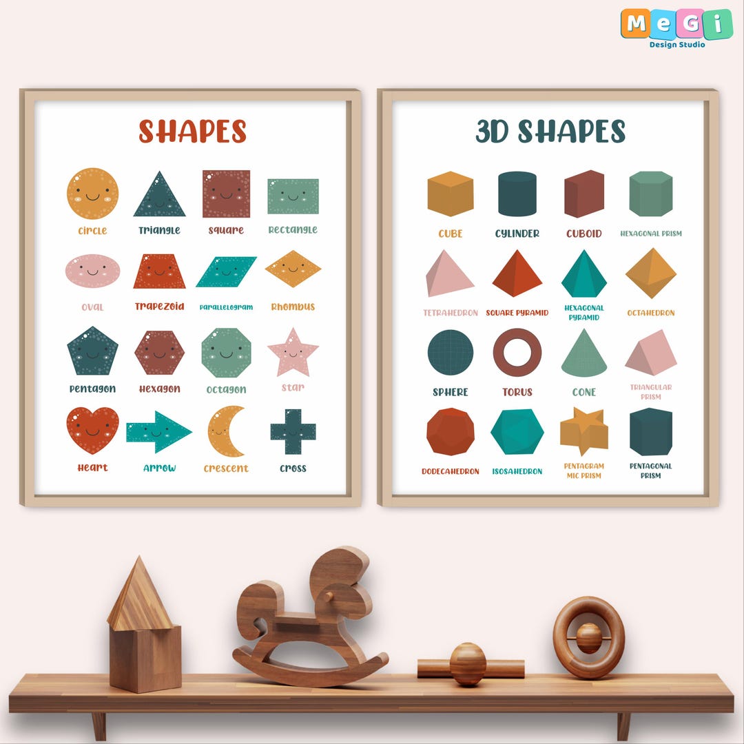Educational Wall Art for Kids | Fun & Engaging Educational Prints ...