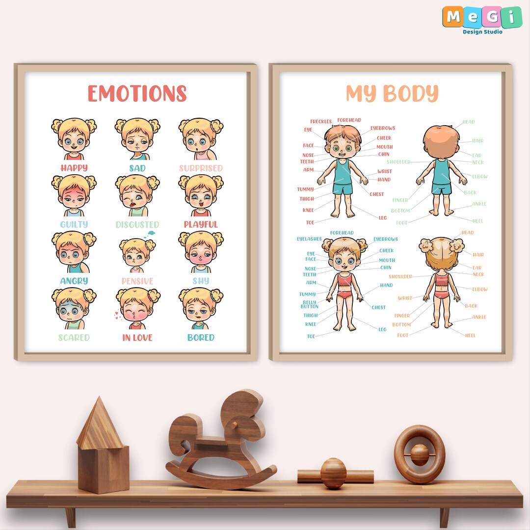 Preschool & Kindergarten Learning Posters | Homeschool, Classroom Early ...
