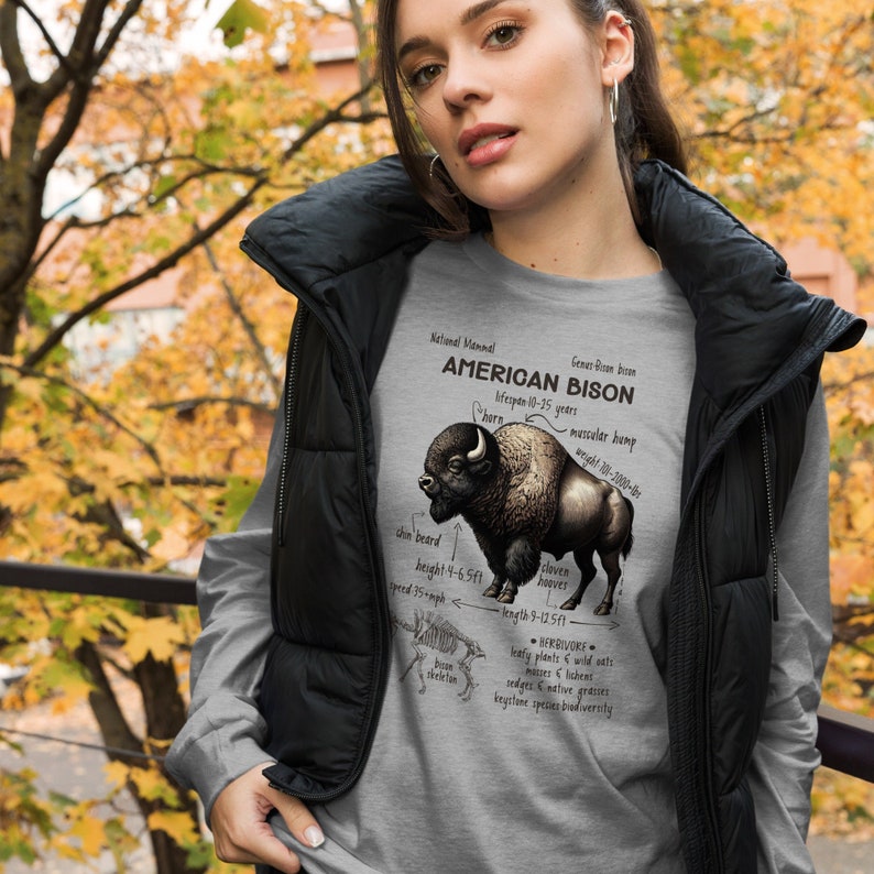 Anatomy of a Bison Long Sleeve Tee, Buffalo Anatomy T-shirt - Etsy