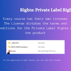 70+ Mindset Plr Video Courses Plr Bundle With Resell Rights - Commercial Use - Videos Courses ...