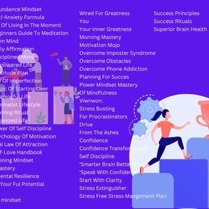 70+ Mindset Plr Video Courses Plr Bundle With Resell Rights - Commercial Use - Videos Courses ...