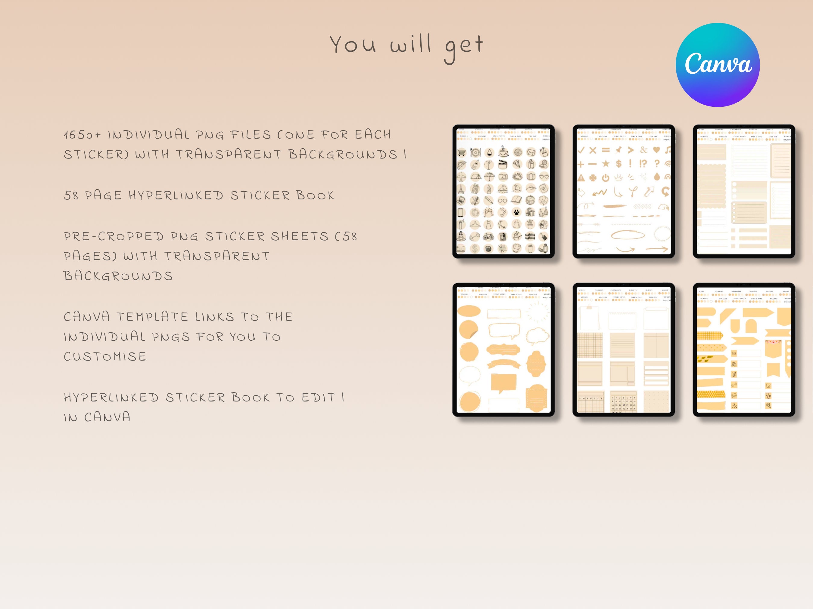 PLR Digital Stickers, Commercial Use, Canva Editable, PLR Icons, That ...