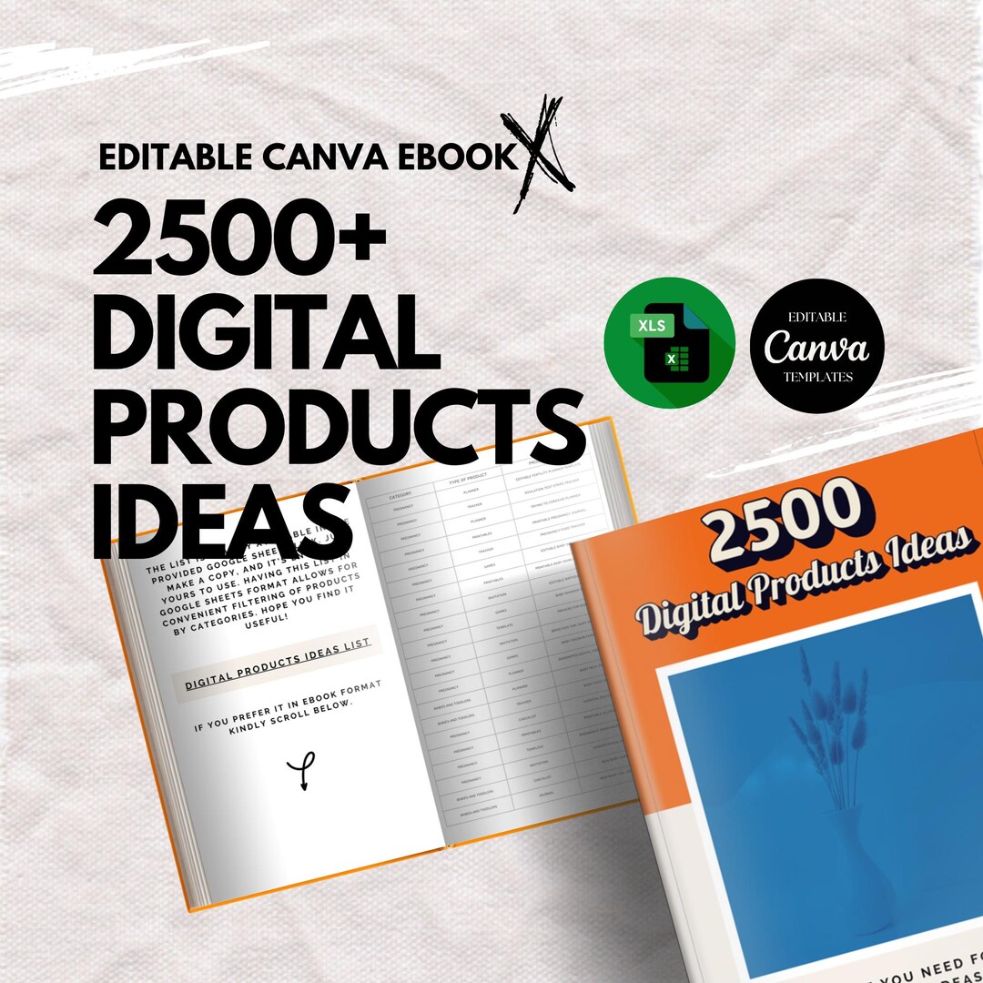 PLR Ebook PLR Digital Product Master Resell Rights 2500 Digital Product ...