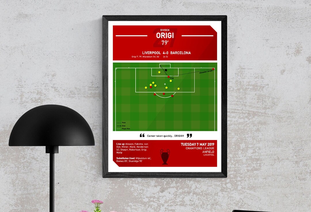 Divock Origi Goal Moment Wall Art, Poster Print, Iconic Champions ...