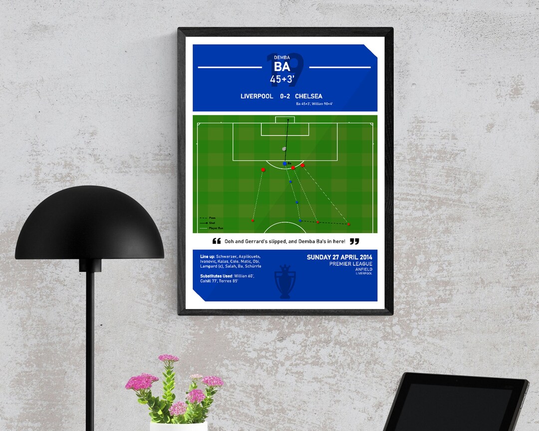 Demba Ba Goal Moment Wall Art, Poster Print, Premier League 2014 ...
