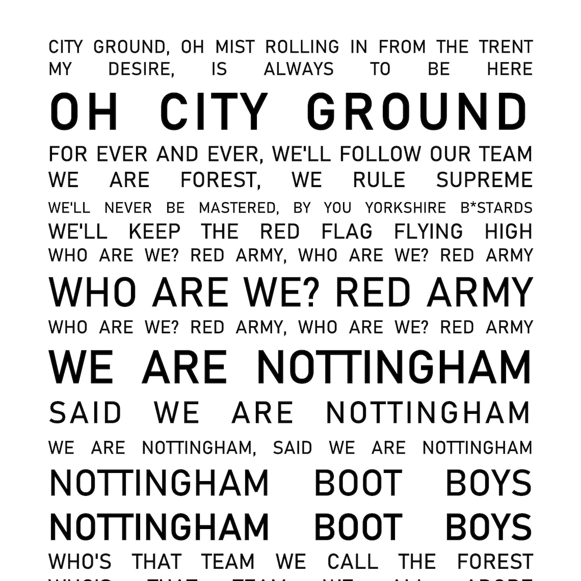 Nottingham Forest Poster Art, Iconic Chants and Songs, Nottingham ...