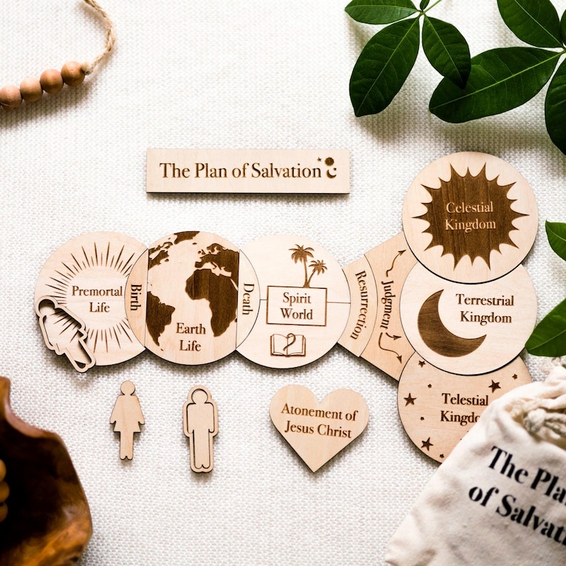 Teachings in Spanish - Etsy