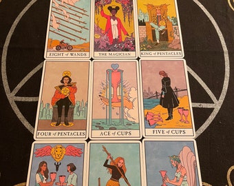 2025 Energy Reading, New Year Reading, - Etsy