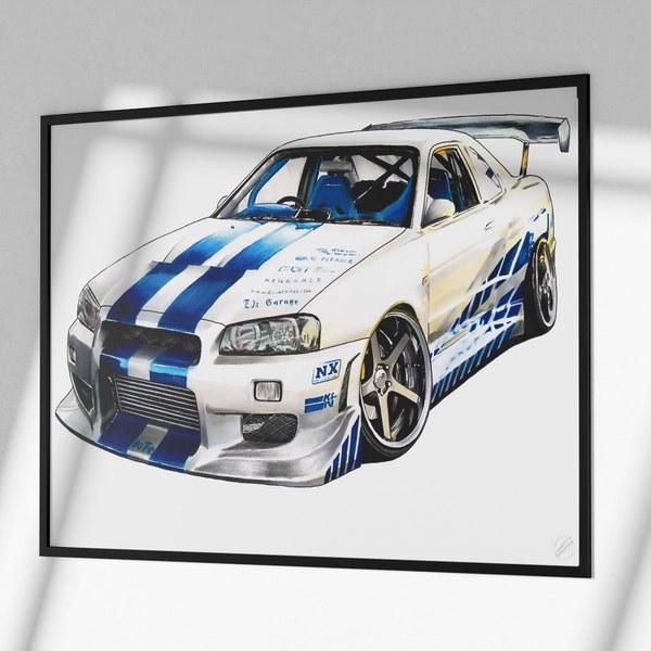 Skyline R34 Fast and Furious Poster - Etsy