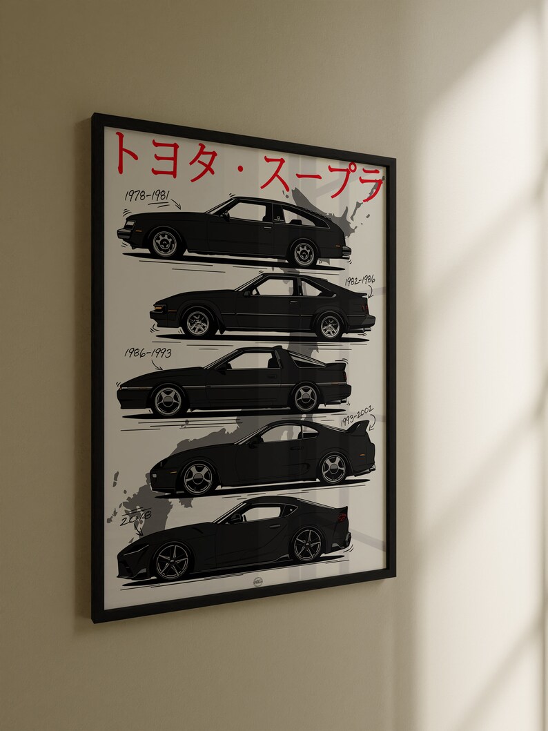 Toyota Supra Evolution Poster, Mk4 Poster, JDM Poster, Car Poster ...