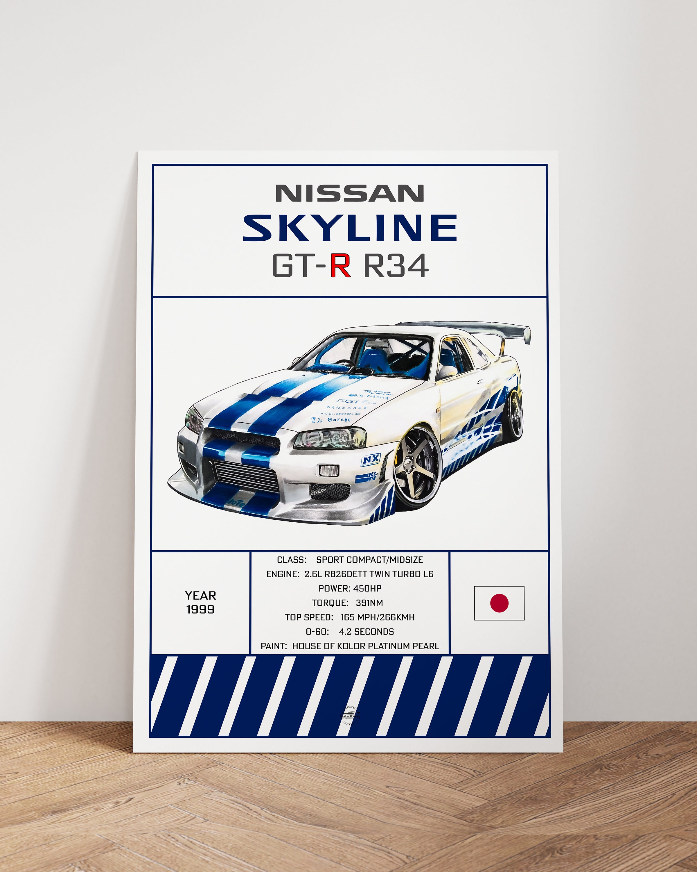 Nissan Skyline GT-R R34 Poster Fast and Furious Print Paul Walker Car Drawing Wall Decor Room ...