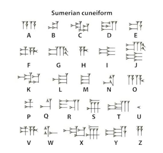 Cuneiform Alphabet