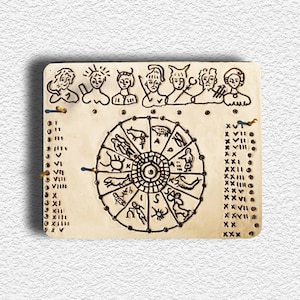 Roman,calender,planetary Week, Trajan’s Baths Parapegma,ancient ...