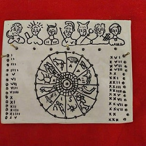 Roman,calender,planetary Week, Trajan’s Baths Parapegma,ancient ...