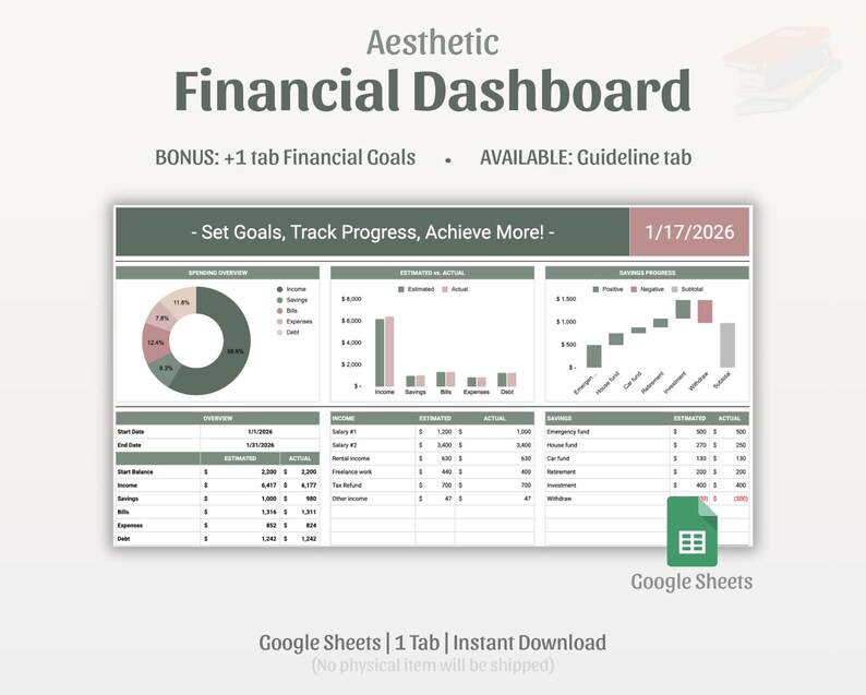 Monthly Budget Planner Google Sheets, Minimalist Financial Dashboard ...
