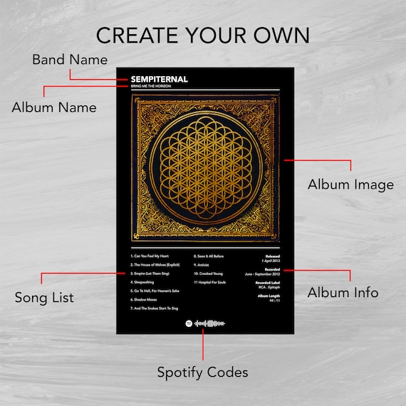 Bring Me The Horizon Album Art