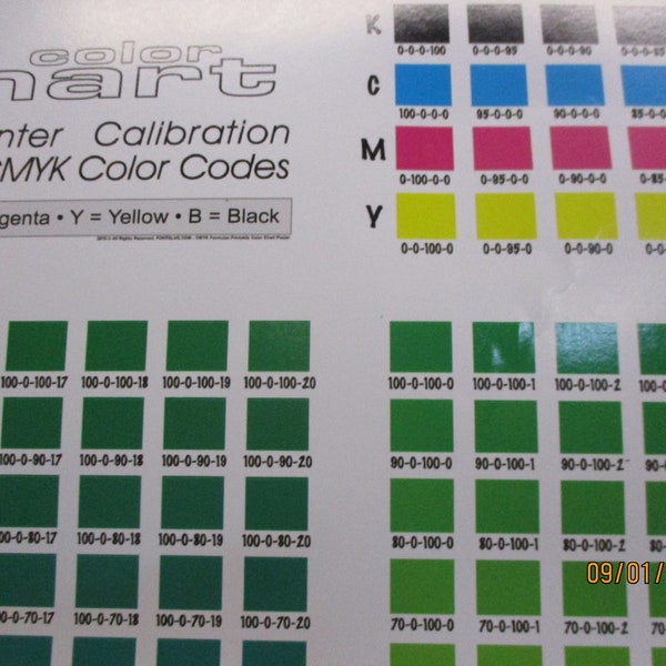 Cmyk - Etsy