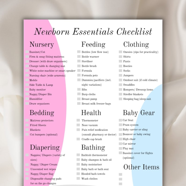 Newborn Essentials Checklist: New Parent - Nursery, Clothing, Feeding ...