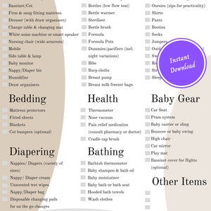 Newborn Essentials Checklist: New Parent - Nursery, Clothing, Feeding ...