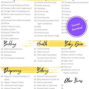 Newborn Essentials Checklist: New Parent - Nursery, Clothing, Feeding ...