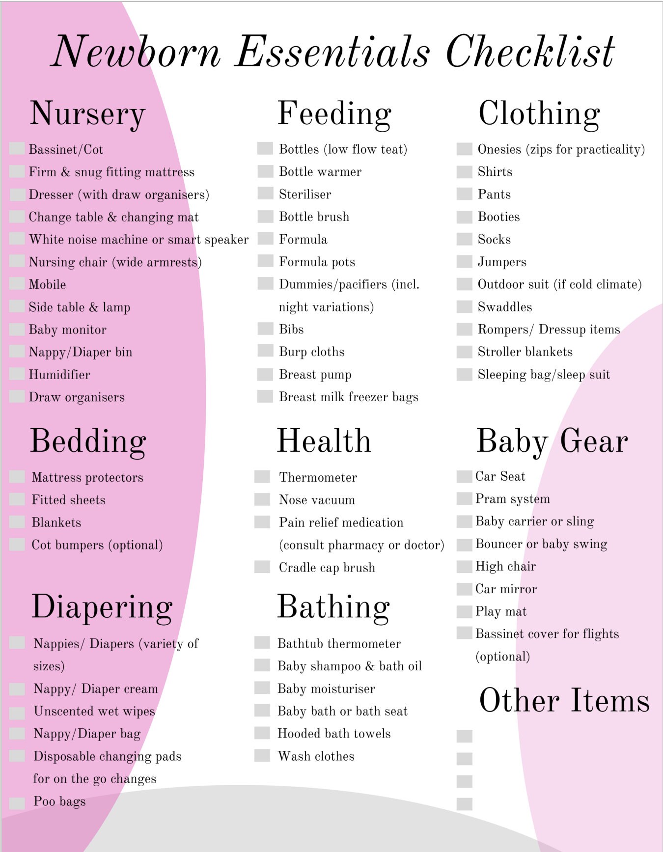 The Ultimate New Parent Checklist: Nursery, Clothing, Feeding and Baby ...