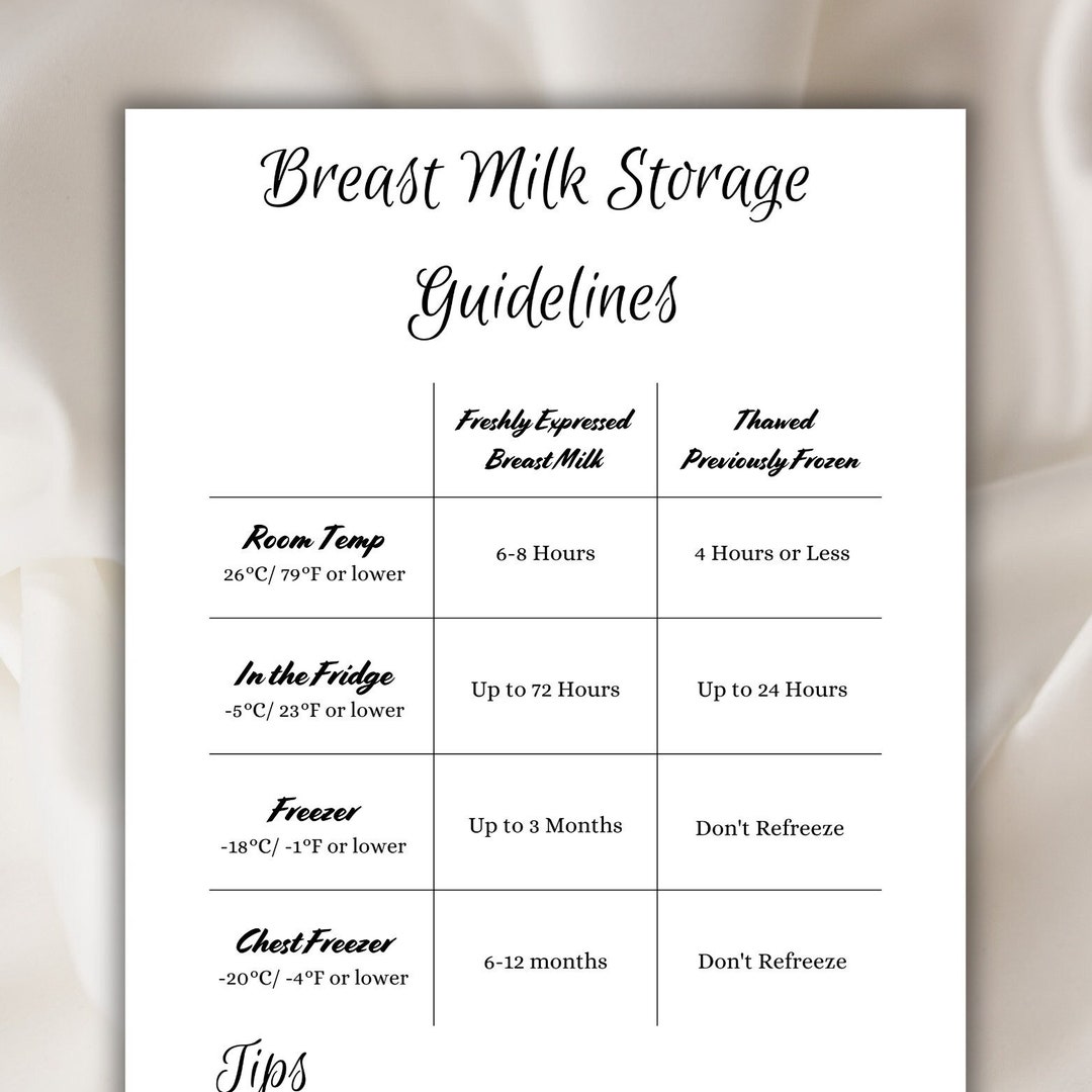 Ultimate Breast Milk Storage Guide Feeding Tips Lactation Support ...