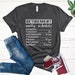 Retirement Schedule,funny Retired Gift,happy Retirement Gifts for Men ...