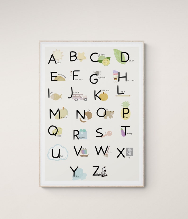 Tagalog Alphabet Poster - Etsy