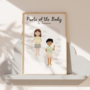 Digital Art Set of 6 Bilingual Posters - Te Reo Maori - Etsy