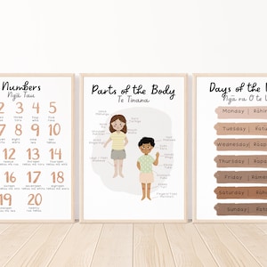 Digital Art Set of 6 Bilingual Posters - Te Reo Maori - Etsy